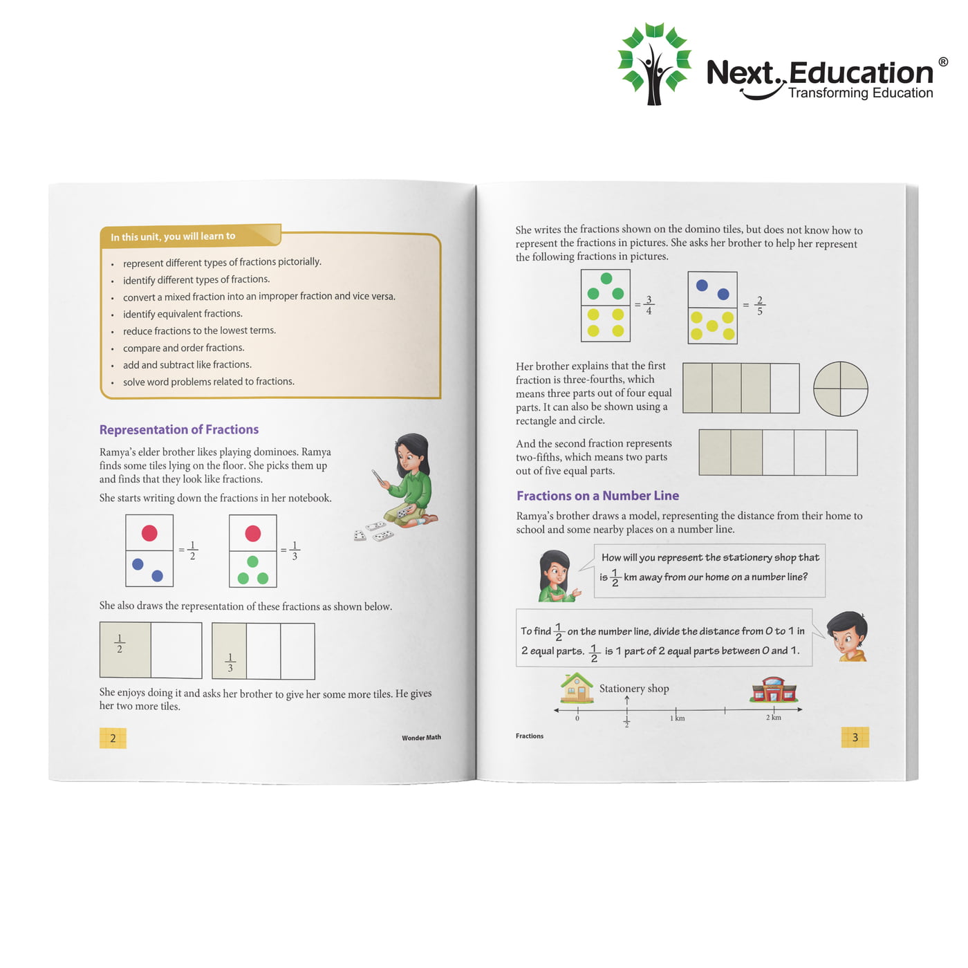 Buy Wonder Math WorkBook for CBSE class 4 Book B New Education Policy ...