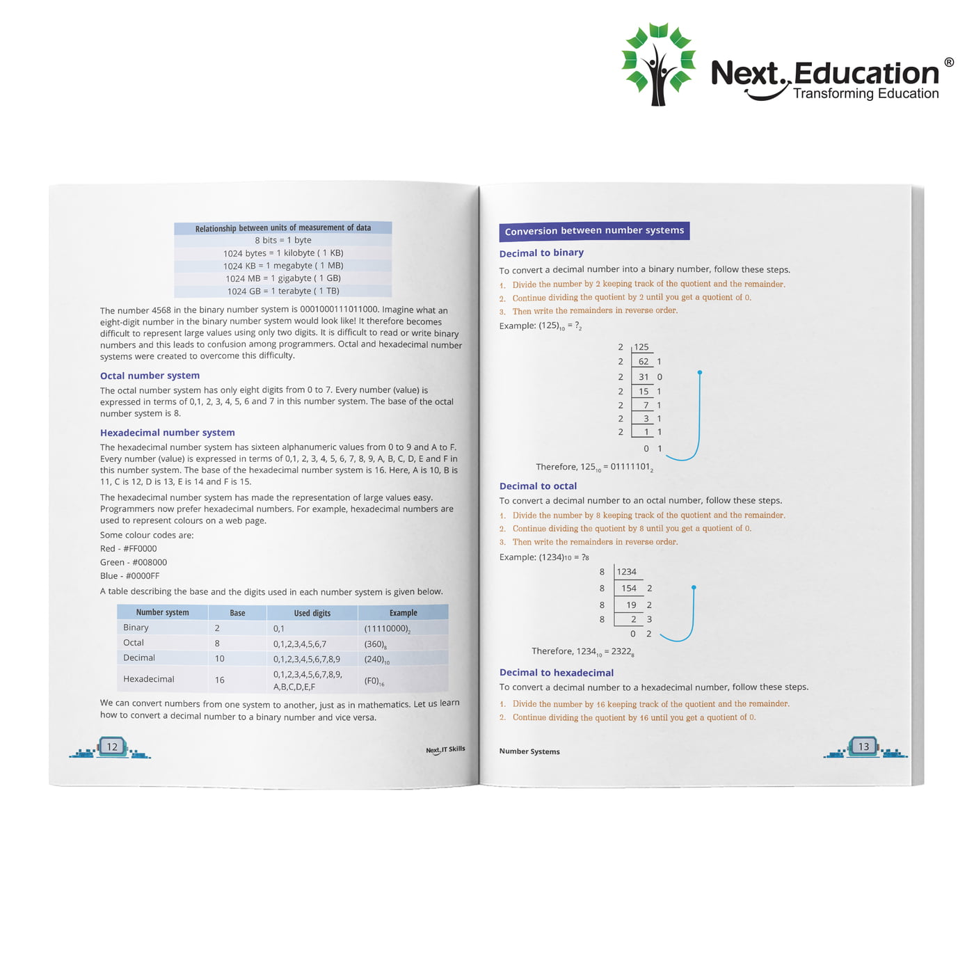 Buy Next IT Skills Computer TextBook for CBSE Class 7 / Level 7 ...
