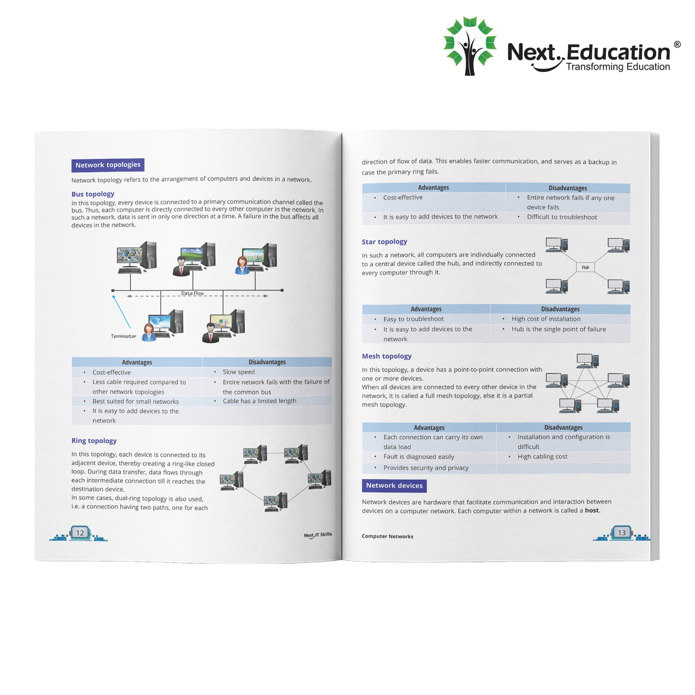 Buy Next IT Skills Computer TextBook for CBSE Class 8 / Level 8 ...