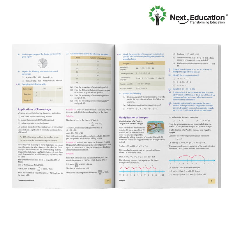 Buy Wonder Math WorkBook for CBSE class 7 / Level 7 Book A Secondary ...